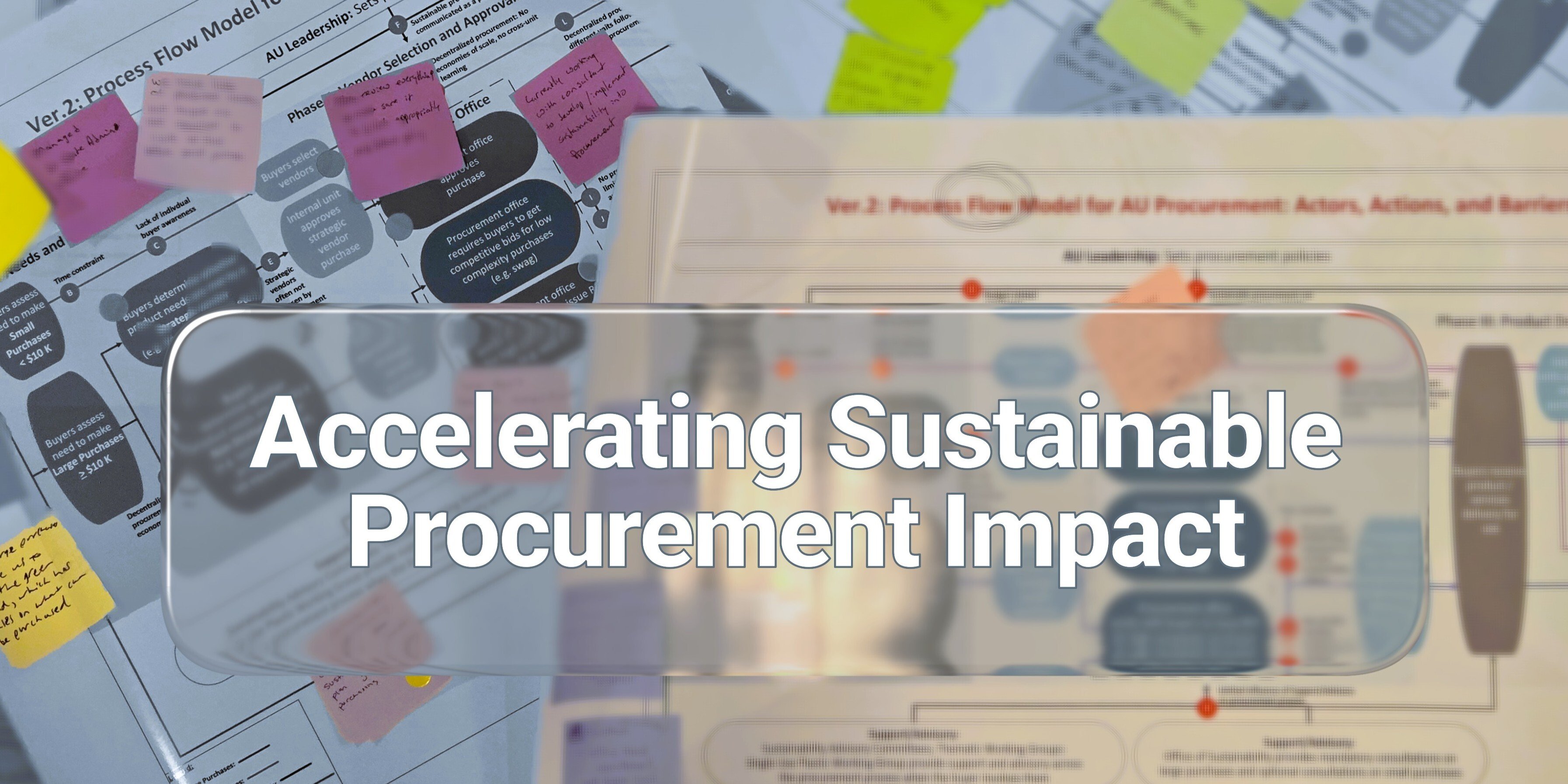 AASHE Workshop on Sustainable Procurement
